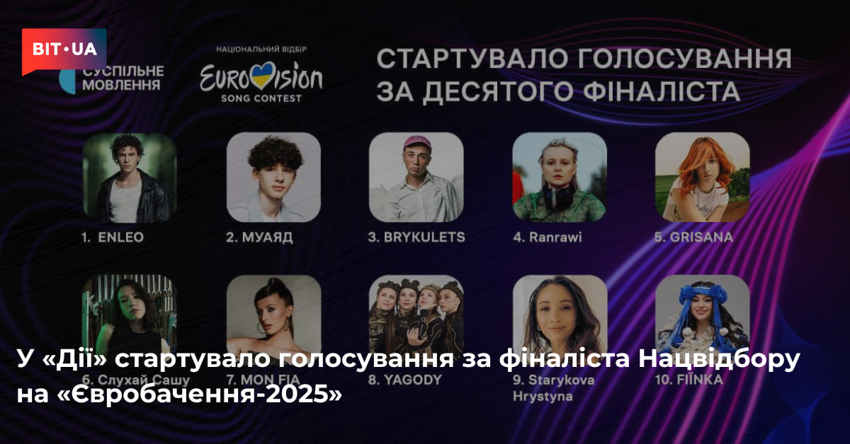 Голосування за фіналіста Нацвідбору на «Євробачення-2025» – bit.ua