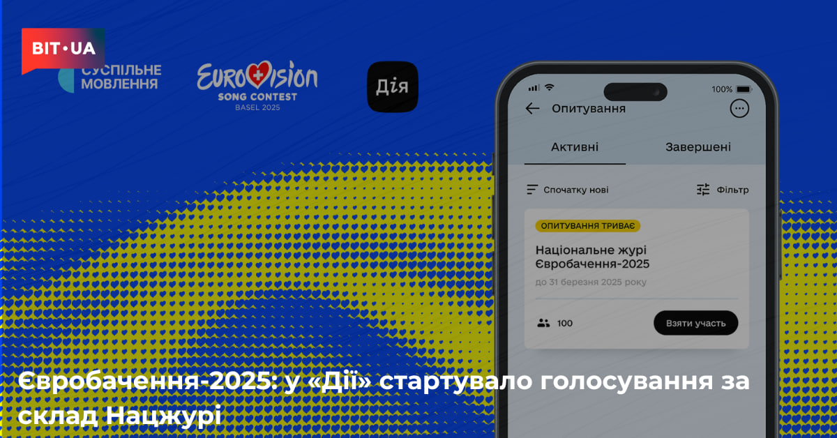 Стартувало голосування за склад Нацжурі Євробачення-2025– bit.ua