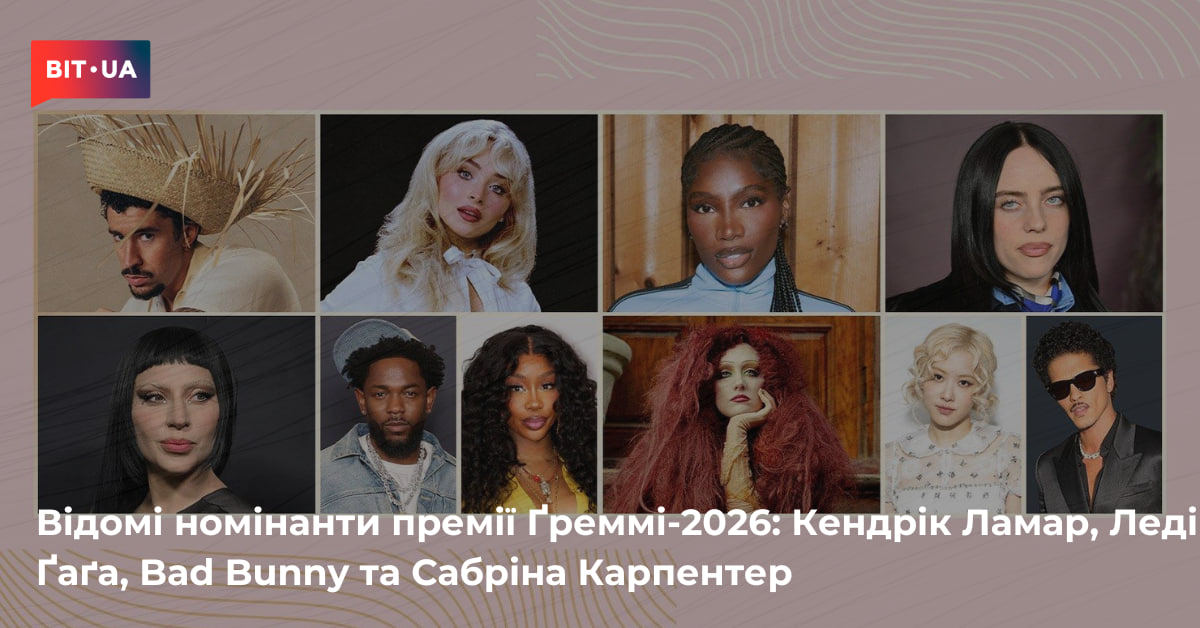 Відомі номінанти премії Ґреммі-2026 – bit.ua
